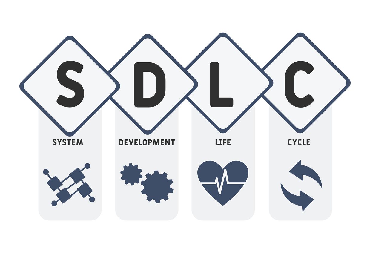 SDLC: Software Development Life Cycle - turingsecure